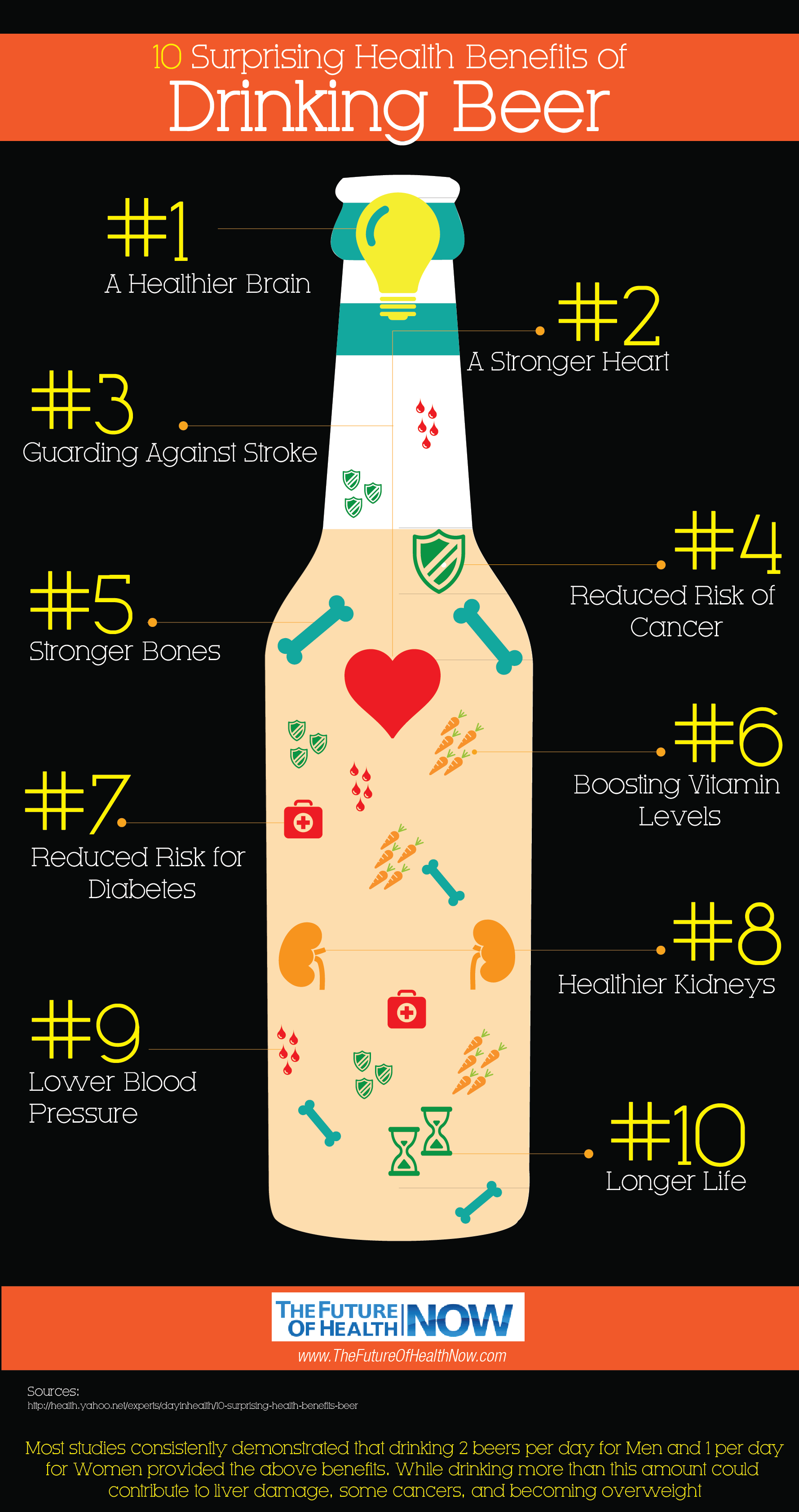 Beer-Facts-011 – Mundo Cerveza